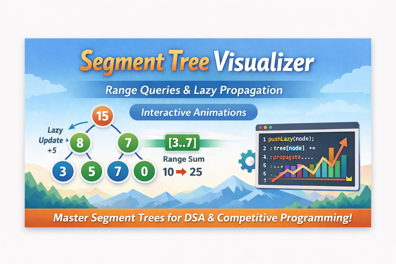 Segment Tree Visualizer Range Queries Range Updates Lazy
